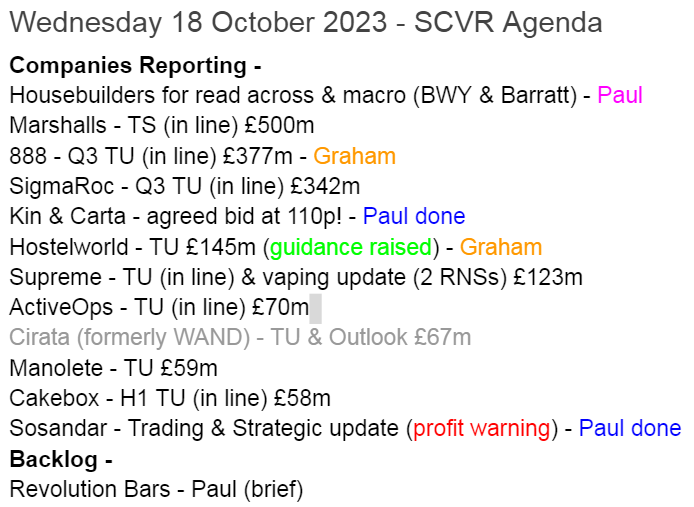 Small Cap Value Report (Weds 18 Oct 2023) - SOS, KCT, HSW, RBG, 888 ...