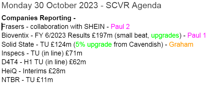 Small Cap Value Report (Mon 30 Oct 2023) - SOLI, SPEC, NTBR, BVXP ...