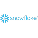 Snowflake Share Price - NYQ:SNOW Stock Research | Stockopedia
