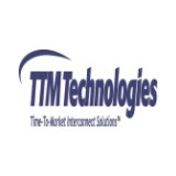 TTM Technologies (NSQ:TTMI) Income Statement (Aug 2025) | Stockopedia